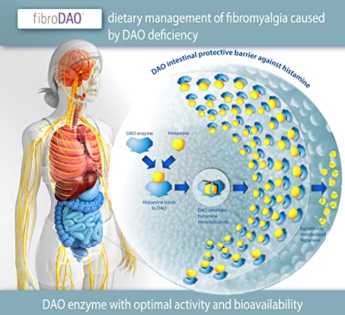 FibroDAO-un nou nutraceutic combate simptomele redutabile din ...